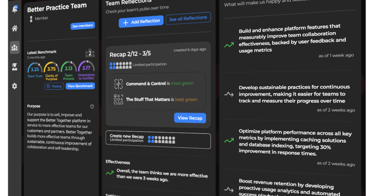 Pricing | Better Practice